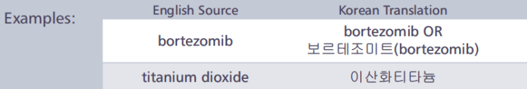 Korean Translation Style and Formatting Guide - Steven S. Bammel, PhD ...